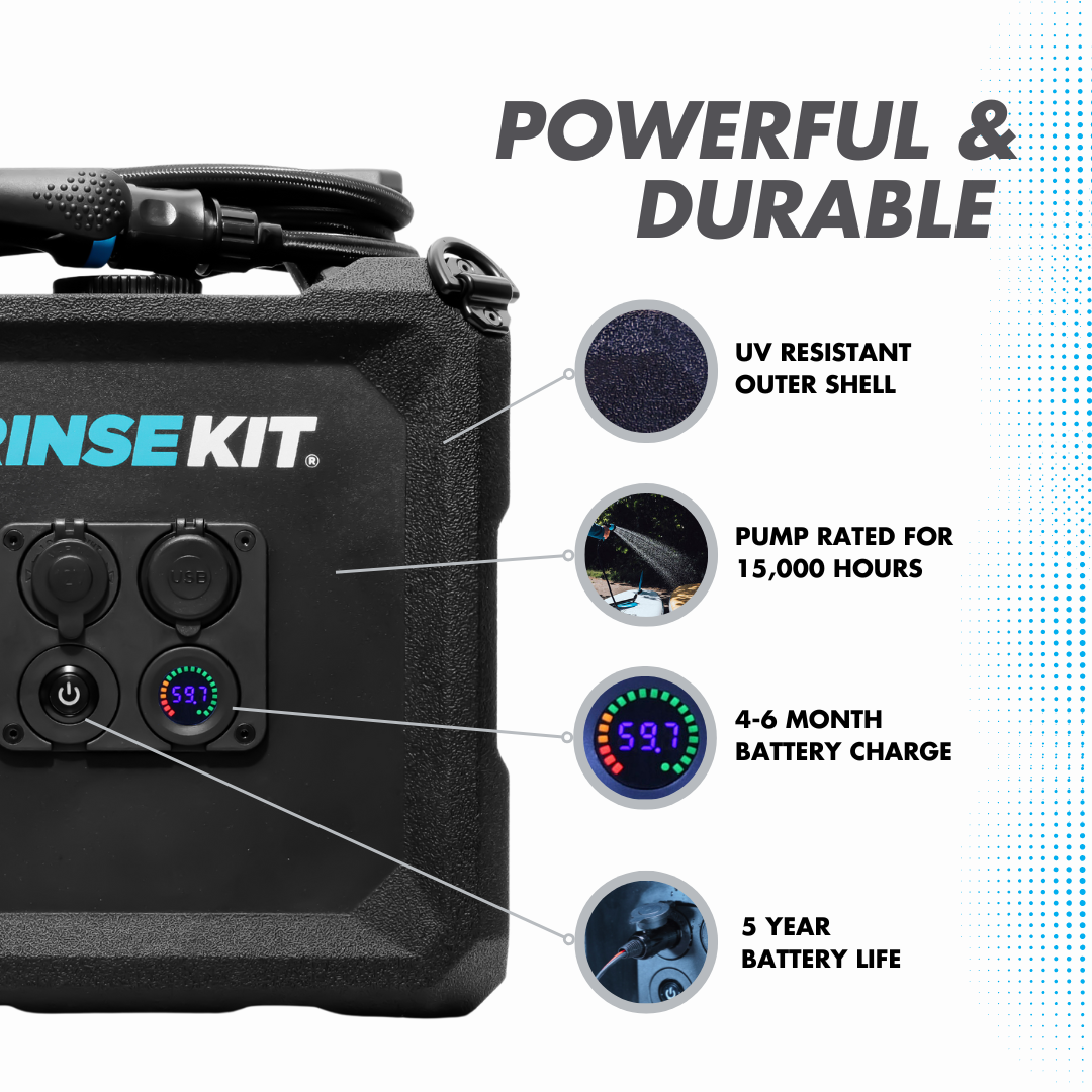RinseKit® Portable Showers // Keep You & Your Gear Clean Anywhere