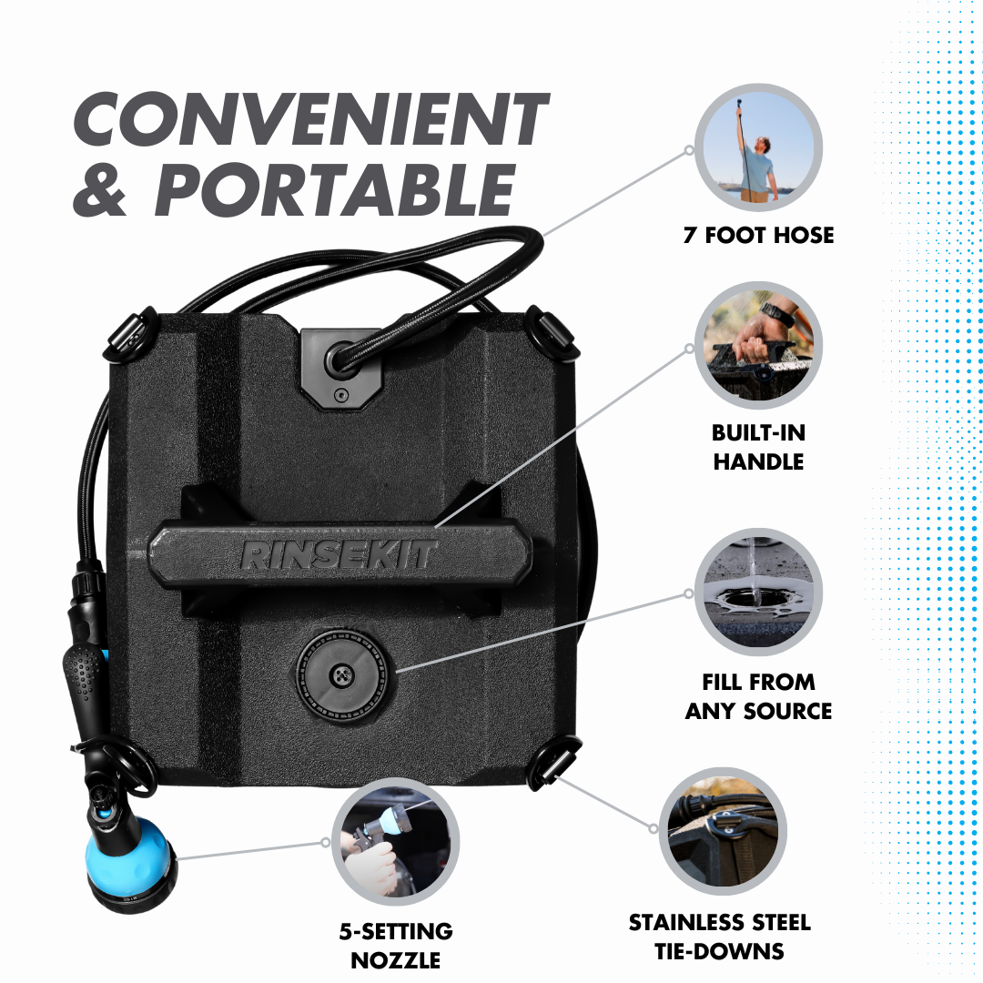 RinseKit® Portable Showers // Keep You & Your Gear Clean Anywhere